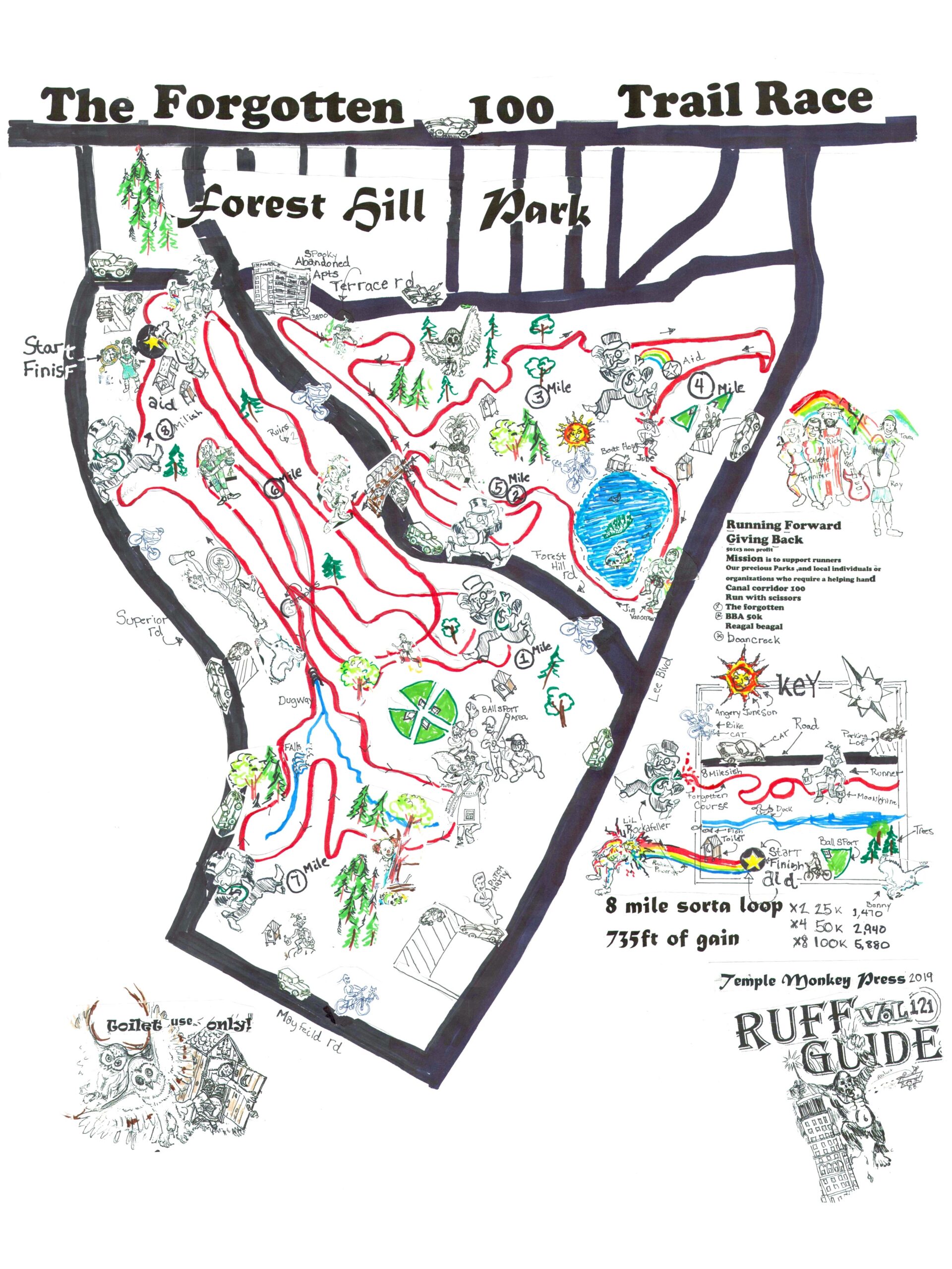 Commemorative Maps Ruff Guide Maps