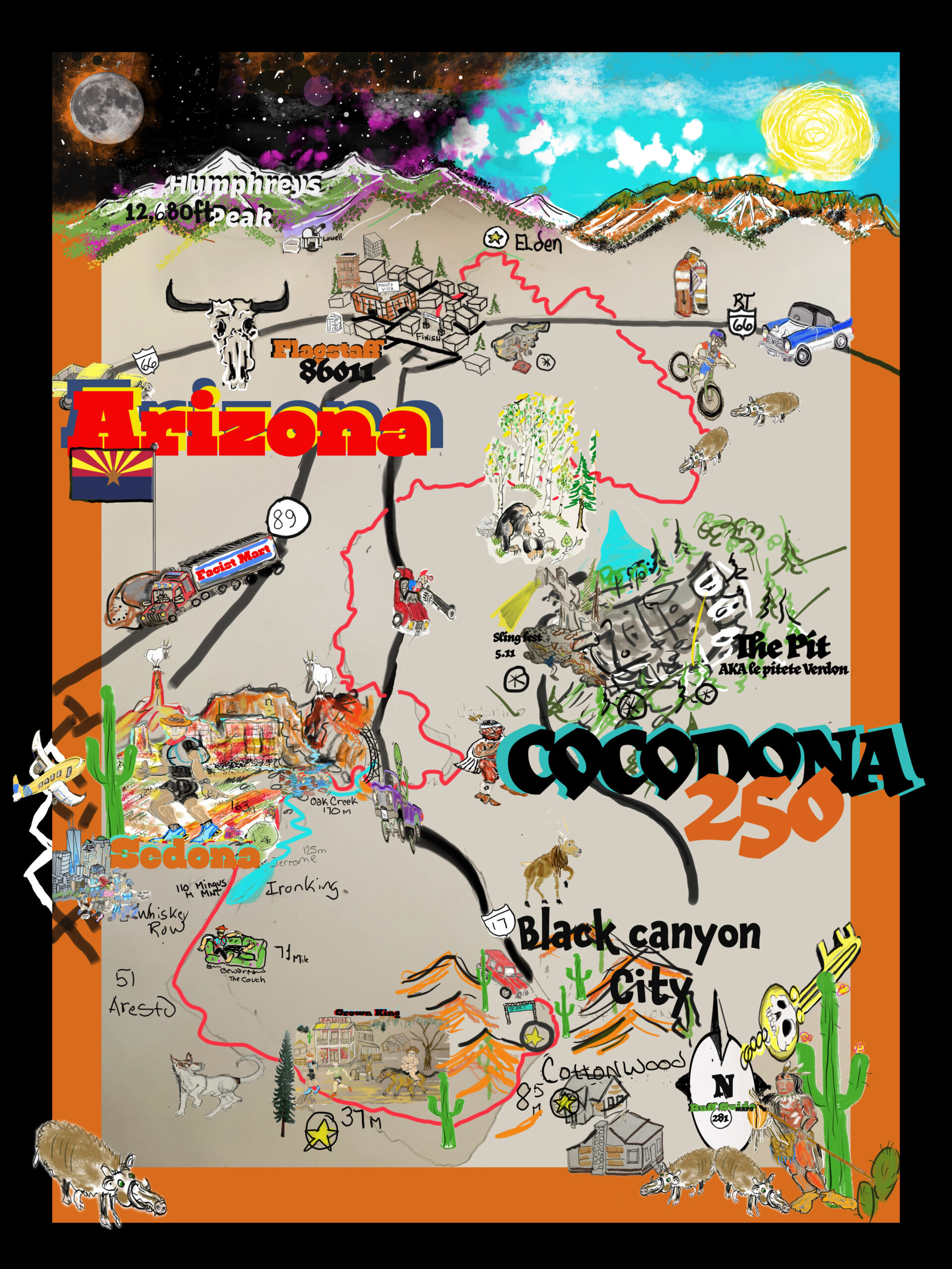 Cococodona 250 Ruff Guide Map Beta Version Ruff Guide Maps